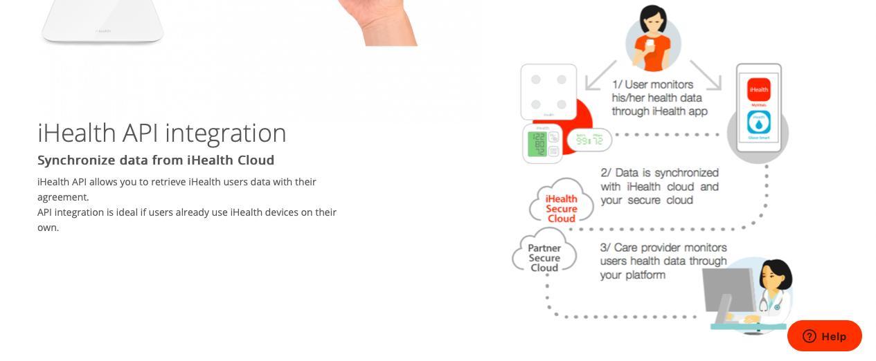 Propell Australia & New Zealand | iHealth distributor - Blood Pressure ...