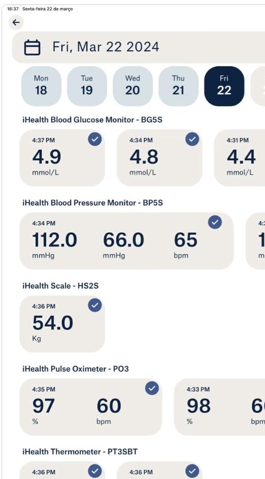 Propell Australia & New Zealand | iHealth distributor - Blood Pressure ...